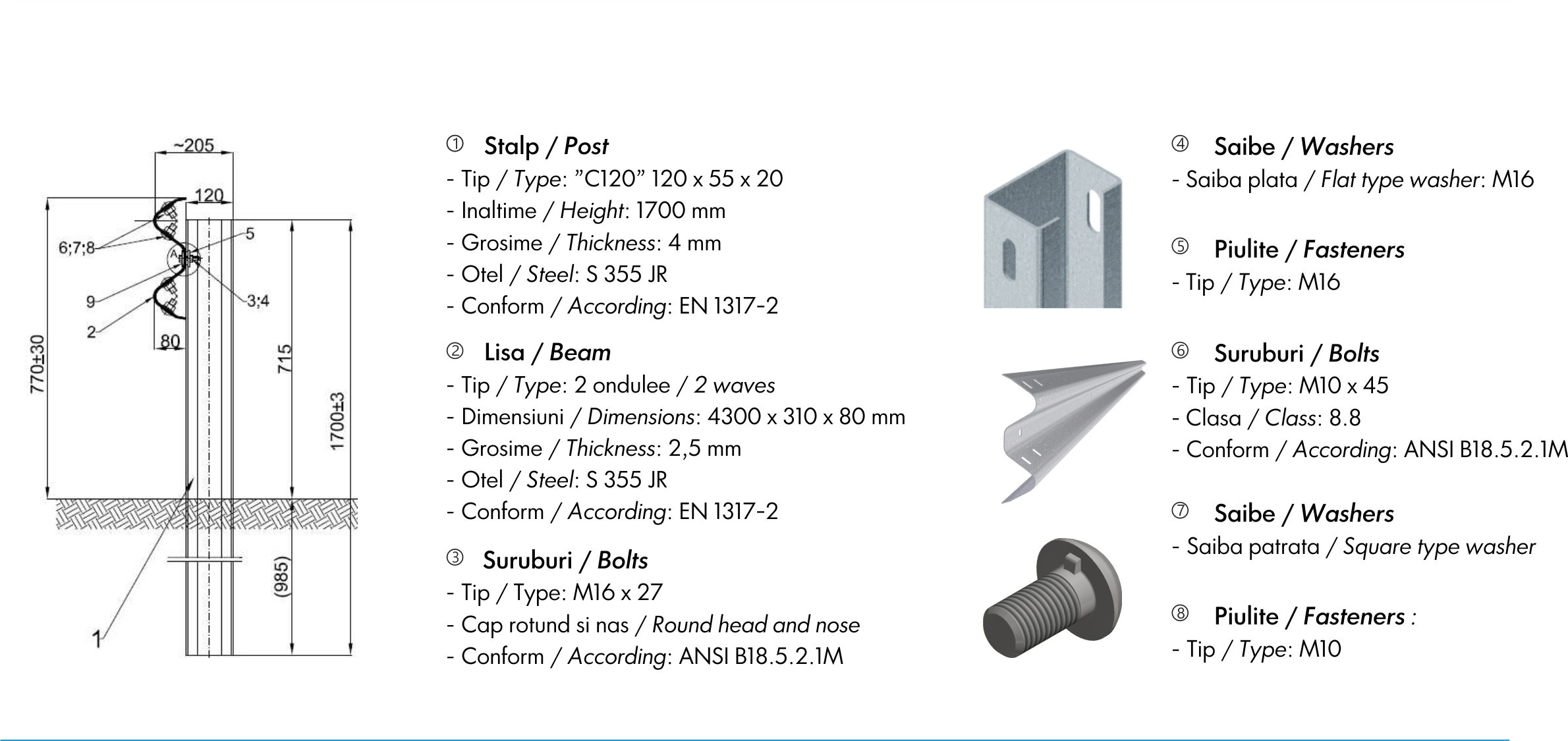 Parapet N2W4 - PROINVEST Infrastructure