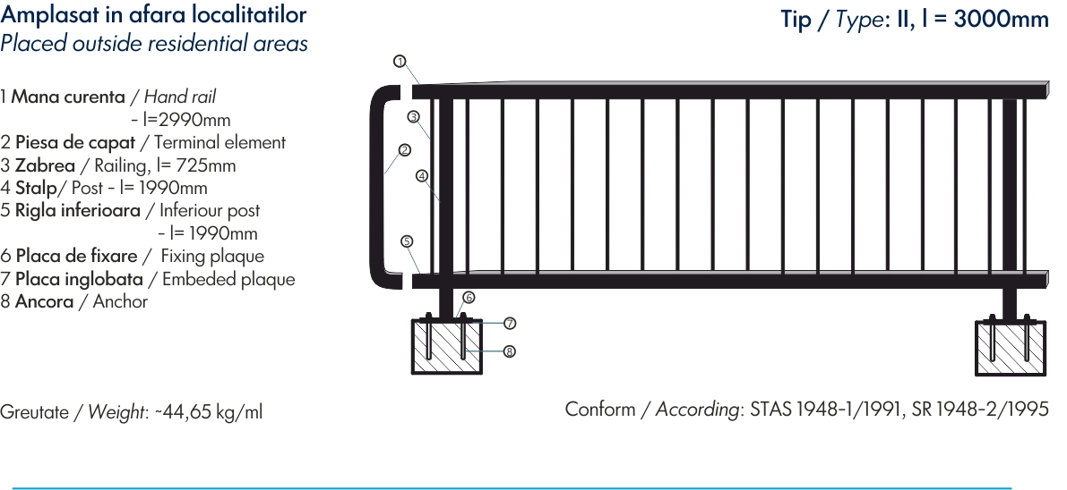 Parapet pietonal teava rectangulara - PROINVEST Infrastructure