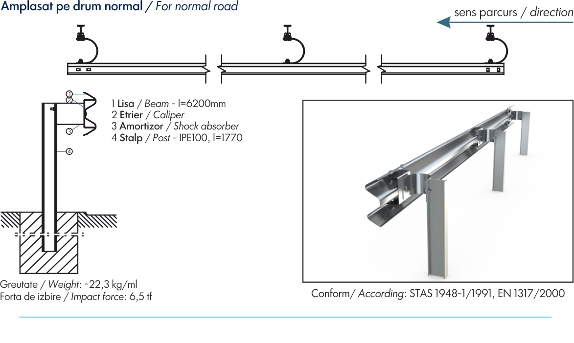 Parapet semigreu - PROINVEST Infrastructure